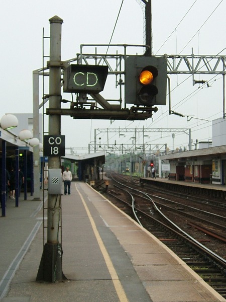 Railway Direction Indicator Railway Signalling Concepts