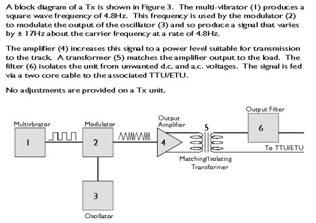 Railway Audio Frequency Track Circuits Railway Signalling Concepts