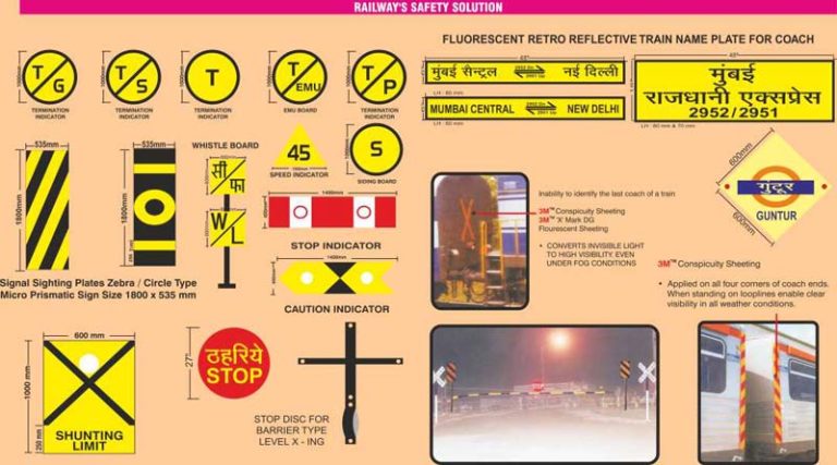Railway Markers & boards Shunting Limit Board Block Section Limit Board ...