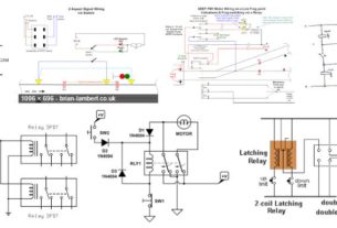Basic Track Structure Point & Crossing - Railway Signalling Concepts