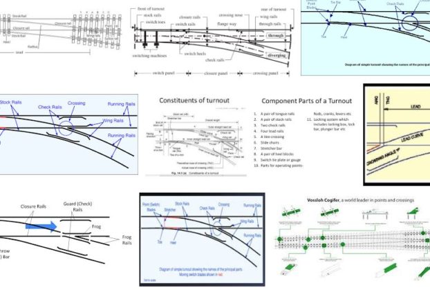 Railway Control Table – Railway Signalling Concepts