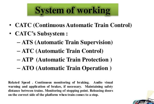 Metro Rail Control of Signaling Safety Communication Running Lines ...