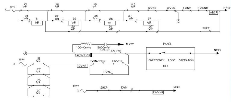 RRI LAY OUT WITH ALL BUTTONS FOR SIGNALS POINTS & ROUTES – Railway ...