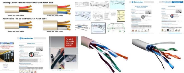 Railways Signalling Cables | Indoor cables | Outdoor cables | Power ...
