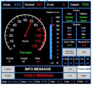 What is Railway CBTC Equipment ? – Railway Signalling Concepts