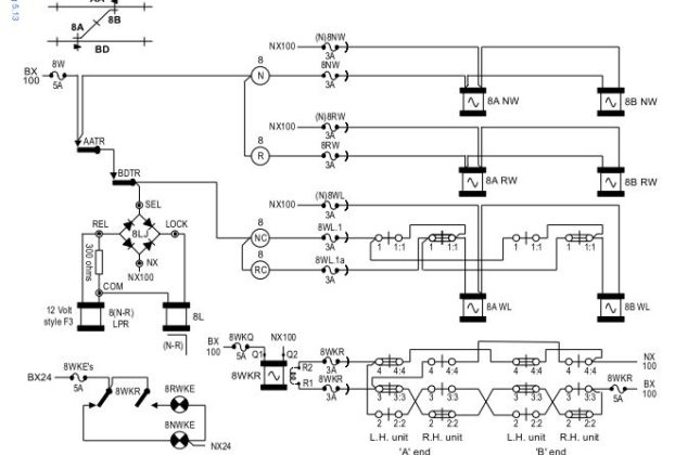 Point Machine Railway – Railway Signalling Concepts