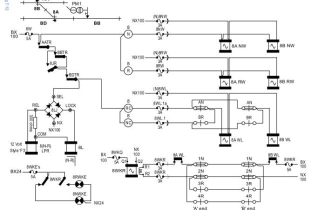 Point Machine Railway – Railway Signalling Concepts