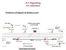 Railway Signalling layout of signal positioning – Railway Signalling ...
