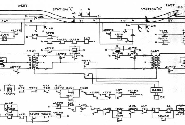 Railway Electrification in UK – Railway Signalling Concepts