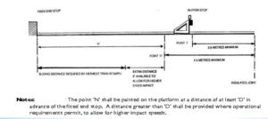 Railway Insulated Rail Joints – Railway Signalling Concepts