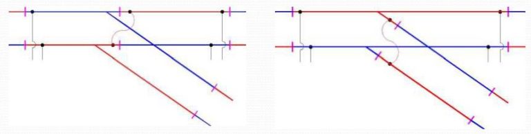 Railway Track Circuits – Railway Signalling Concepts